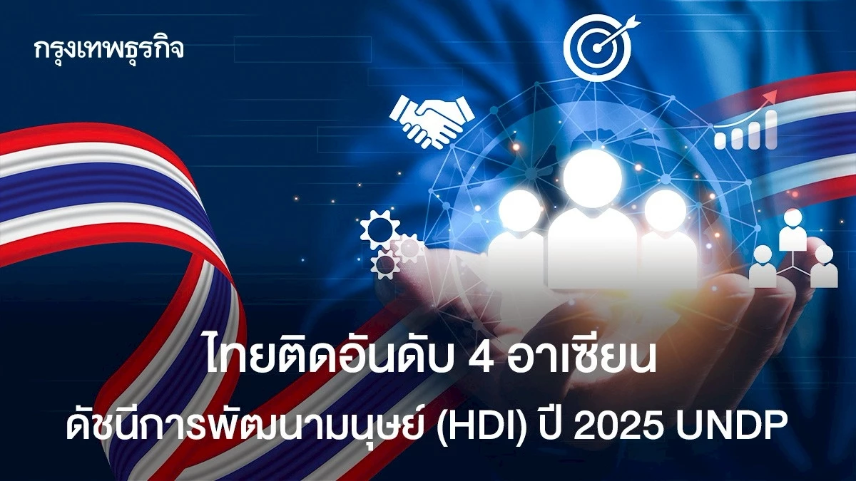 ไทยติดอันดับ 4 อาเซียน ดัชนีการพัฒนามนุษย์ (HDI) ปี 2025 UNDP
