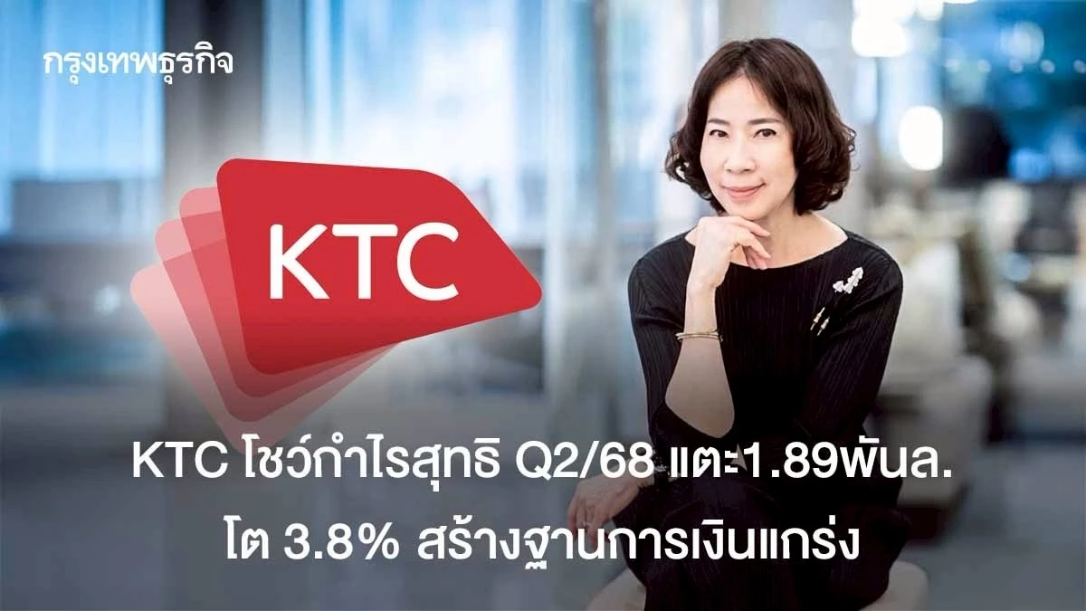 KTC โชว์กำไรสุทธิ Q2/68 แตะ 1.89 พันล้าน โต 3.8% สร้างฐานการเงินแกร่ง