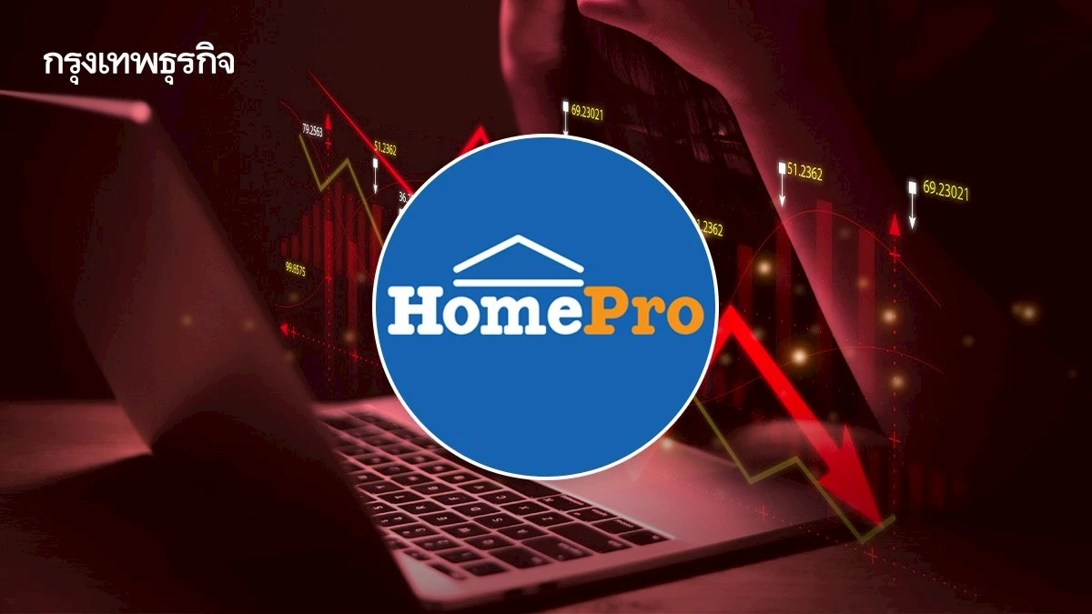 หุ้น HMPRO ลบ 1.39% เผยกำไรไตรมาส 2/68 ลดลง หลังกำลังซื้ออ่อนแอ