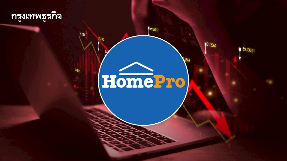 หุ้น HMPRO ลบ 1.39% เผยกำไรไตรมาส 2/68 ลดลง หลังกำลังซื้ออ่อนแอ