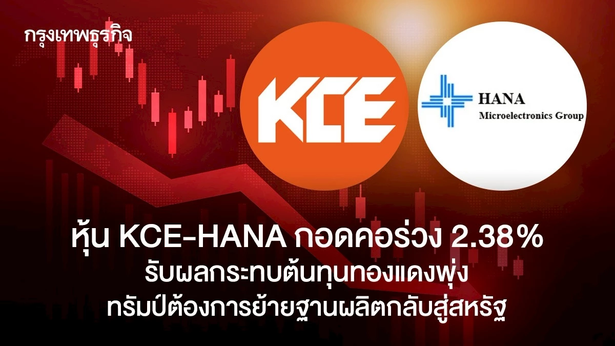 หุ้น KCE-HANA กอดคอร่วง 2.38% รับผลกระทบต้นทุนทองแดงพุ่ง ทรัมป์ต้องการย้ายฐานผลิตกลับสู่สหรัฐ