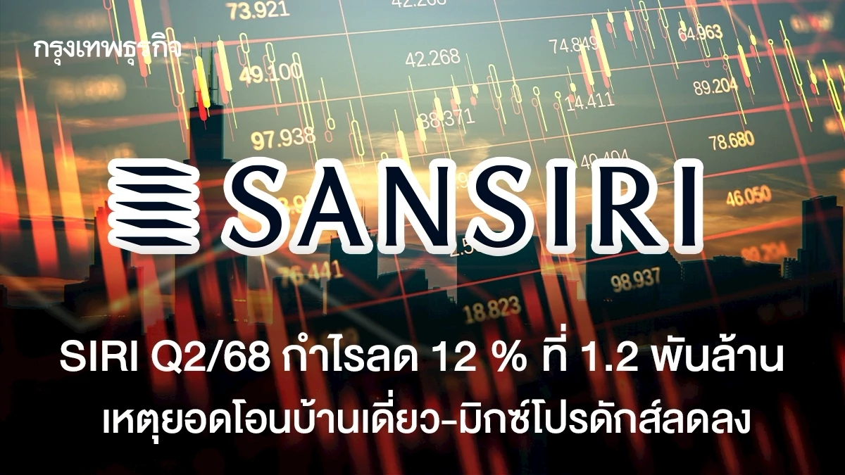 SIRI Q2/68 กำไรลดลง 12 % ที่ 1,214 ล้านบาท เหตุยอดโอนบ้านเดี่ยว-มิกซ์โปรดักส์ลด
