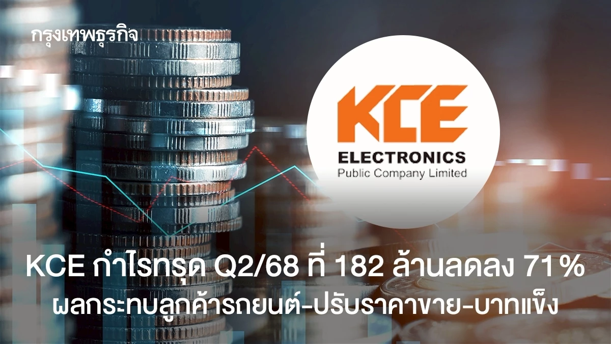 KCE กำไรทรุด Q2/68 ที่ 182 ล้านลดลง 71 % ผลกระทบลูกค้ารถยนต์-ปรับราคาขาย-บาทแข็ง