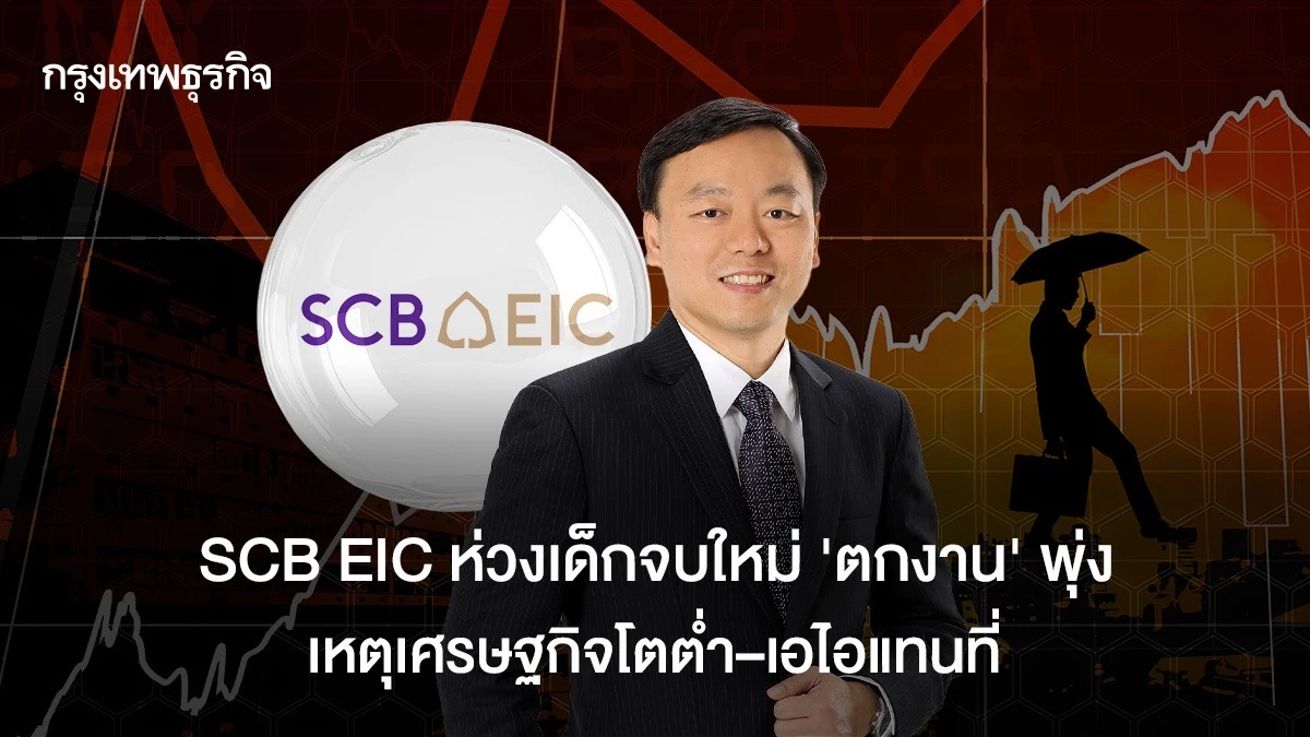 SCB EIC ห่วงเด็กจบใหม่ ‘ตกงาน’ พุ่ง เหตุเศรษฐกิจโตต่ำ–เอไอแทนที่