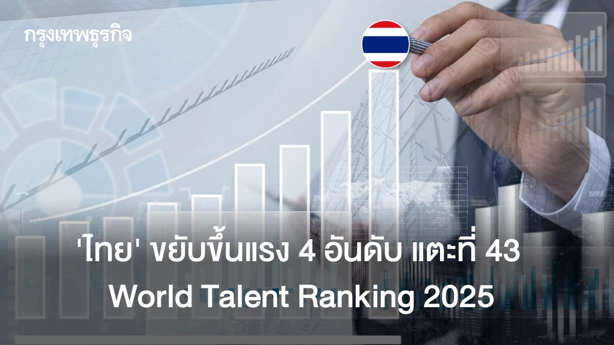 ‘ไทย’ ขยับขึ้นแรง 4 อันดับ แตะที่ 43 World Talent Ranking 2025