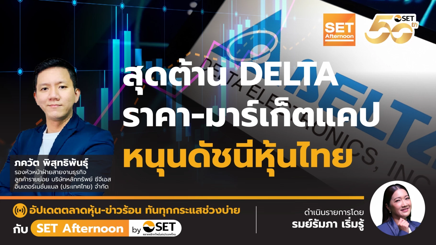 สุดต้าน DELTA ราคา-มาร์เก็ตแคป หนุนดัชนีหุ้นไทย | SET Afternoon | 8-10-68