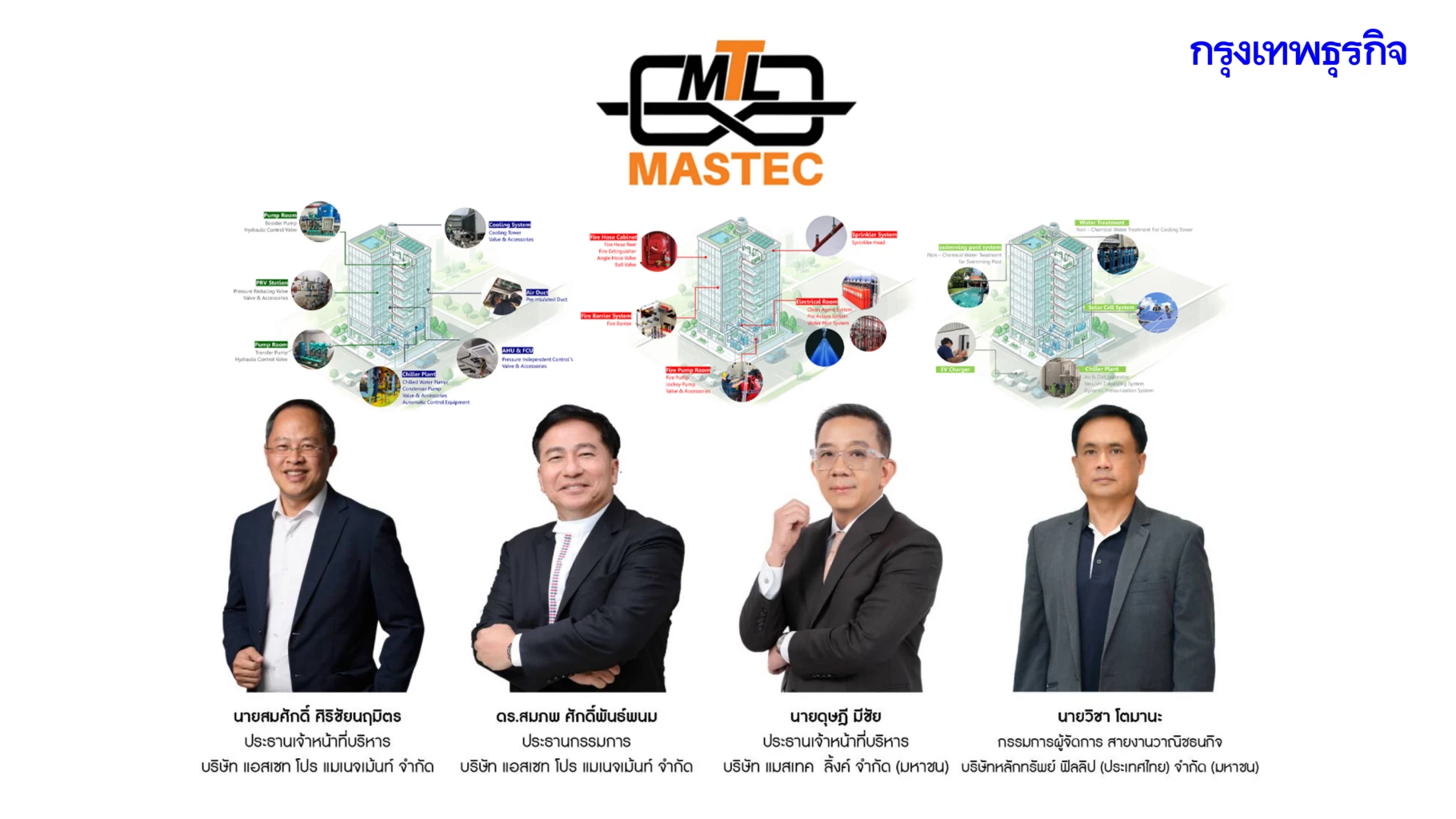 'MASTEC' พร้อมลงสนามเทรดในตลาดหลักทรัพย์ฯ วันแรก 27 ตุลาคม 2568 นี้