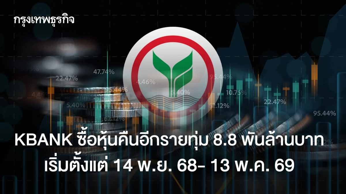 KBANK ซื้อหุ้นคืนอีกรายทุ่ม 8.8 พันล้านบาท เริ่ม 14 พ.ย. 68- 13 พ.ค. 69
