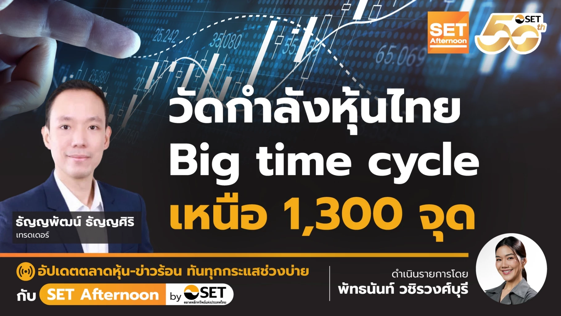 วัดกำลังหุ้นไทย Big time cycle เหนือ 1,300 จุด | SET Afternoon | 16-10-68