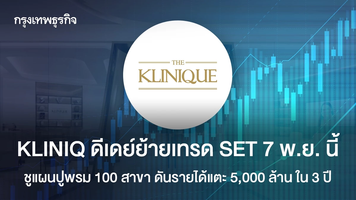 KLINIQ ดีเดย์ย้ายเทรด SET 7 พ.ย.นี้ ชูแผนปูพรม 100 สาขา ดันรายได้แตะ 5,000 ล้าน ใน 3 ปี