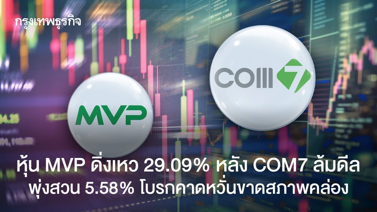 หุ้น MVP ดิ่งเหว 29.09% หลัง COM7 ล้มดีล พุ่งสวน 5.58% โบรกคาดหวั่นขาดสภาพคล่อง