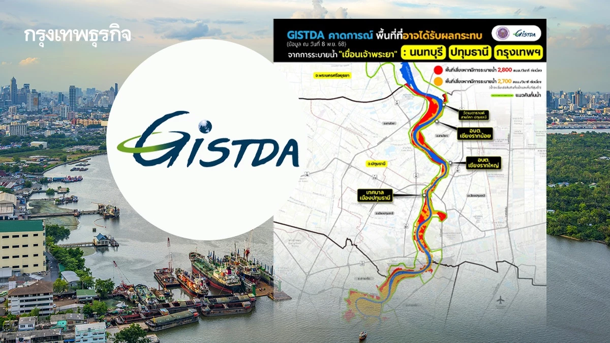 น้ำท่วมเจ้าพระยา GISTDA ชี้ นนท์-ปทุมฯ-กทม. รับมือ 'มวลน้ำ 2,900'