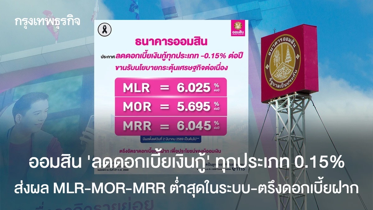 ออมสิน ‘ลดดอกเบี้ยเงินกู้’ ทุกประเภท 0.15% ส่งผล MLR-MOR-MRR ต่ำสุดใน ...