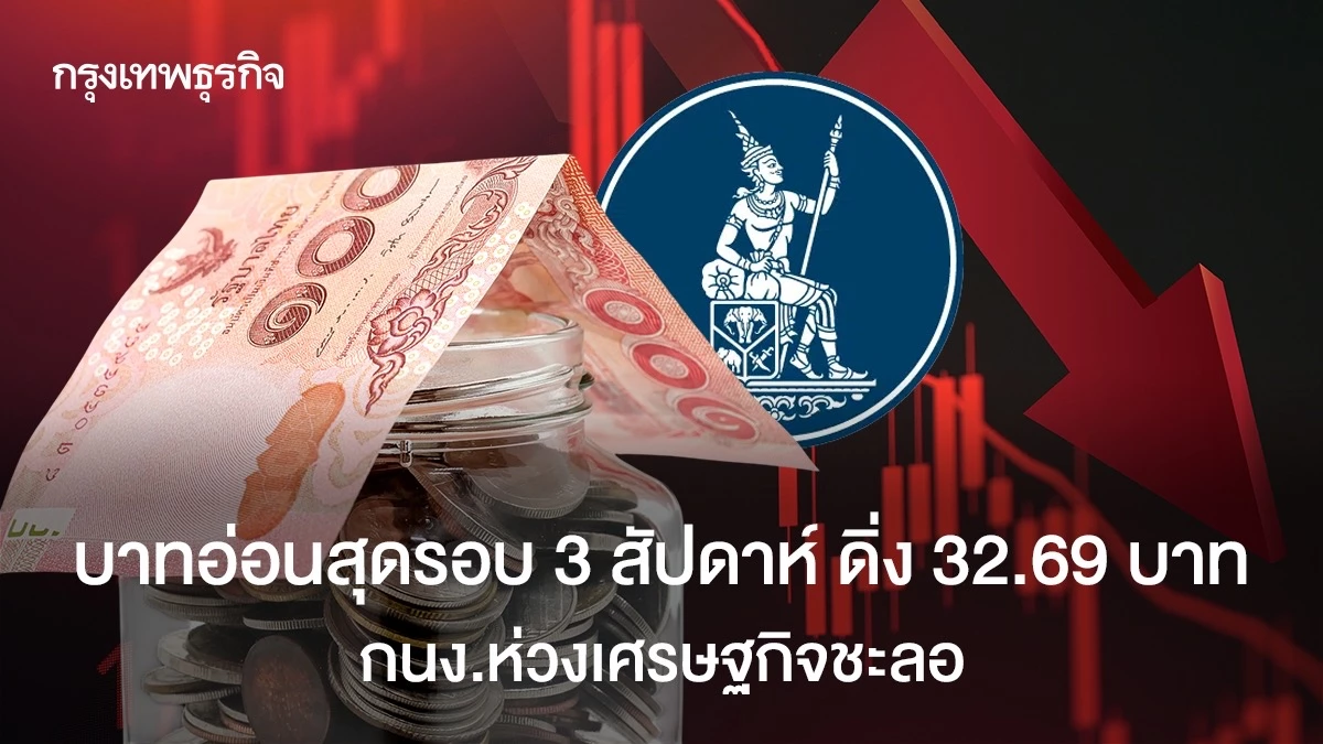 บาทอ่อนสุดรอบ 3 สัปดาห์ ดิ่ง 32.69 บาท กนง.ห่วงเศรษฐกิจชะลอ